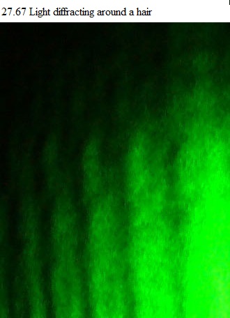 Light, Spectrum, Diffraction, Dispersion, Interfencece, Polarization.